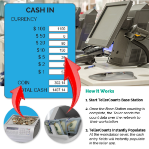 TellerCounts — Software Interface for Currency Counters
